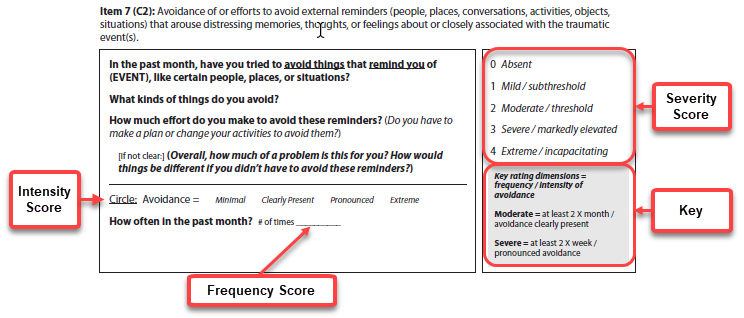 CAPS-5 Symptom Ratings