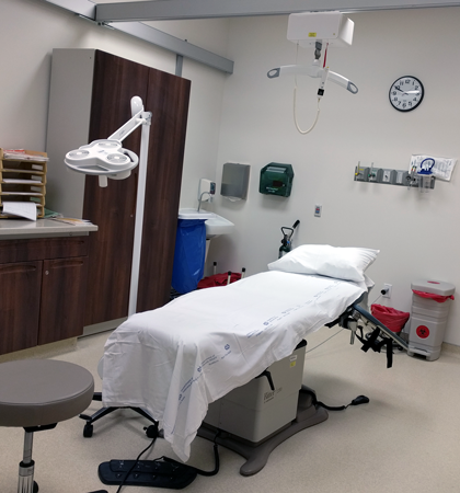 Examples of Supine or Horizontal Surfaces