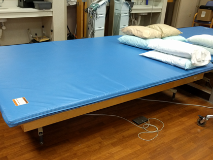 Examples of Supine or Horizontal Surfaces