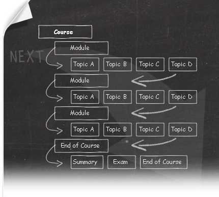 WELCOME / INTRODUCTION